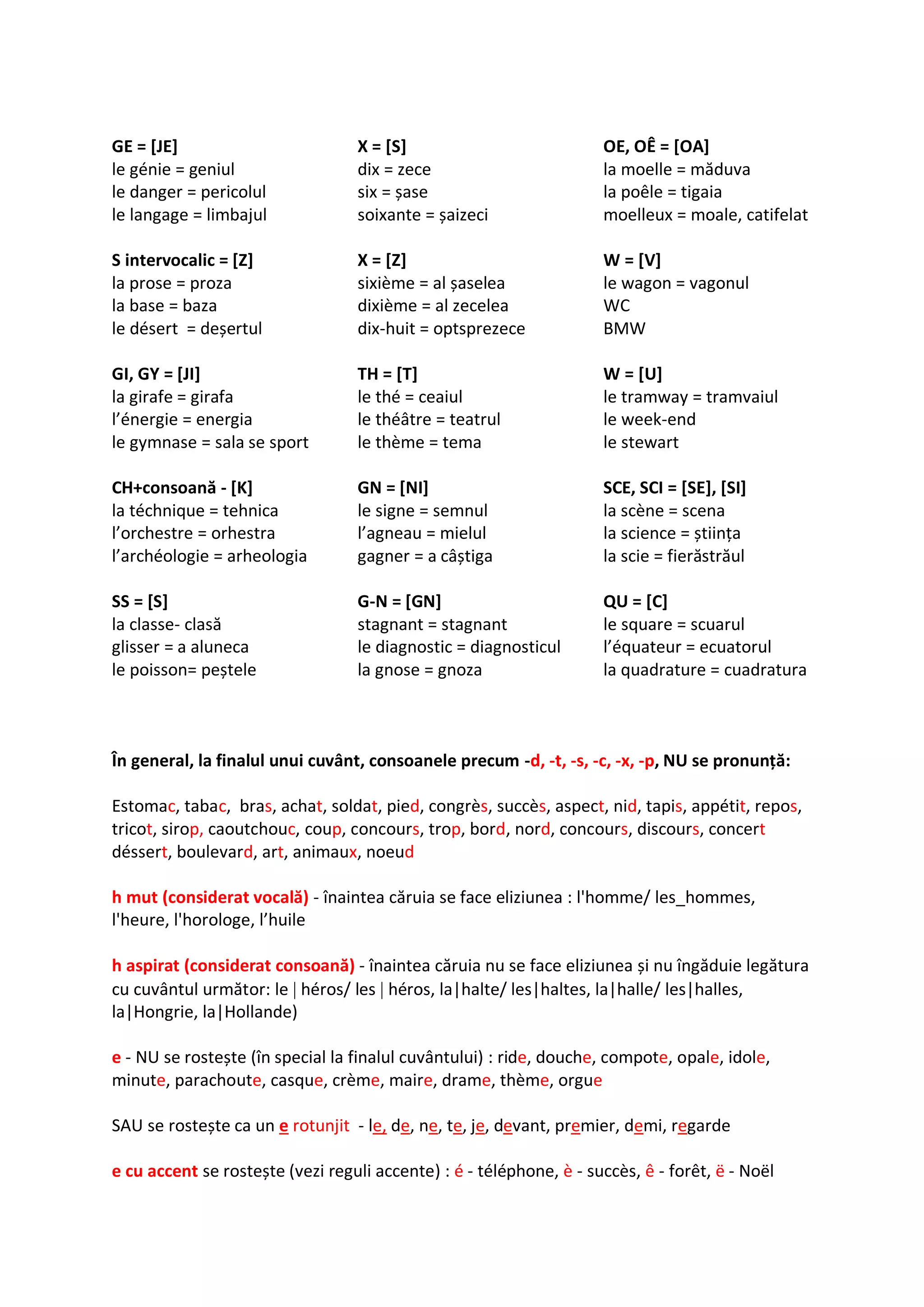 Reguli-de-pronuntie.pdf