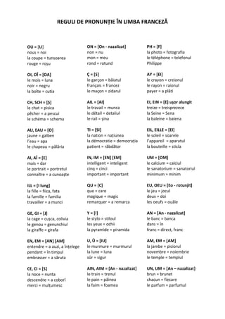 Reguli-de-pronuntie.pdf