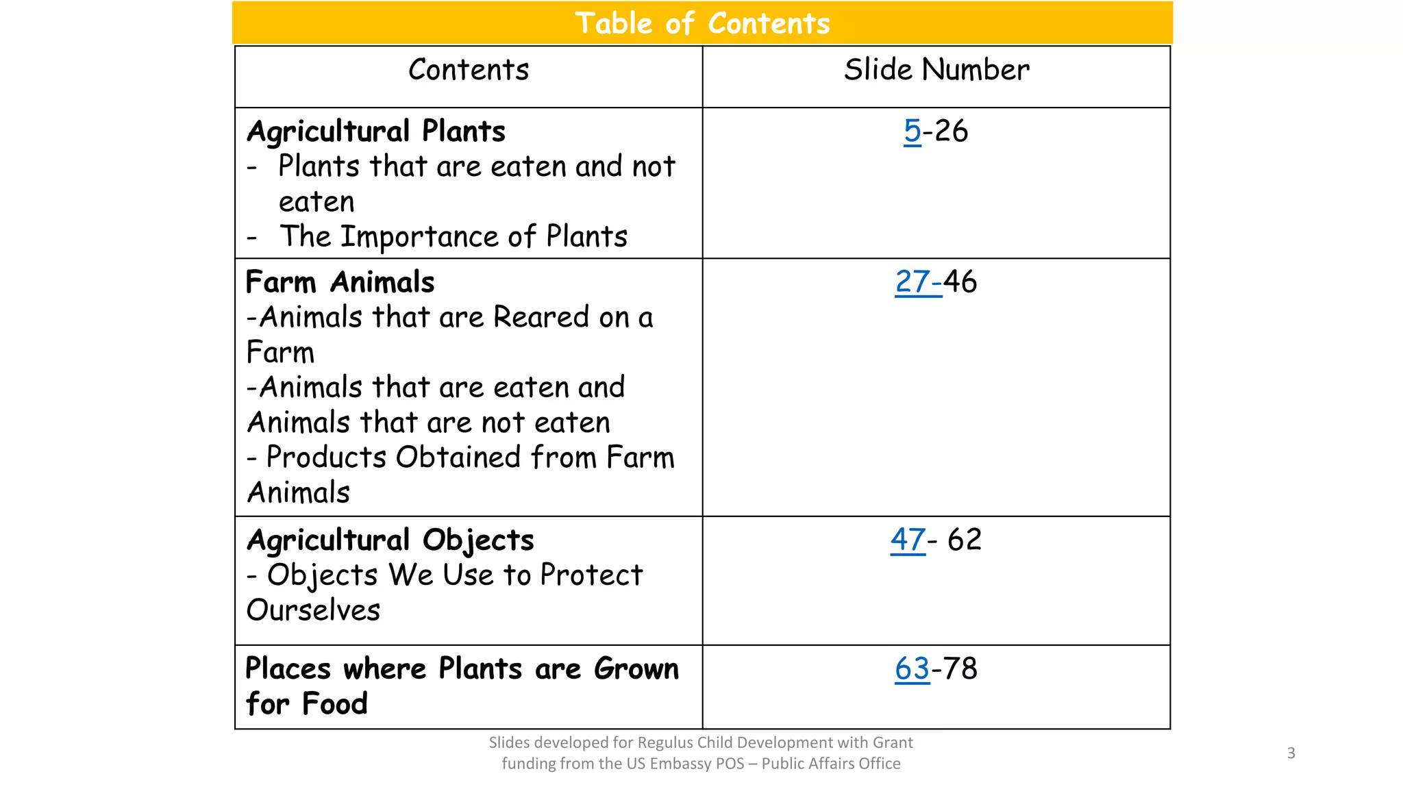 Regulus cd infants 1 - agricultural science | PPT