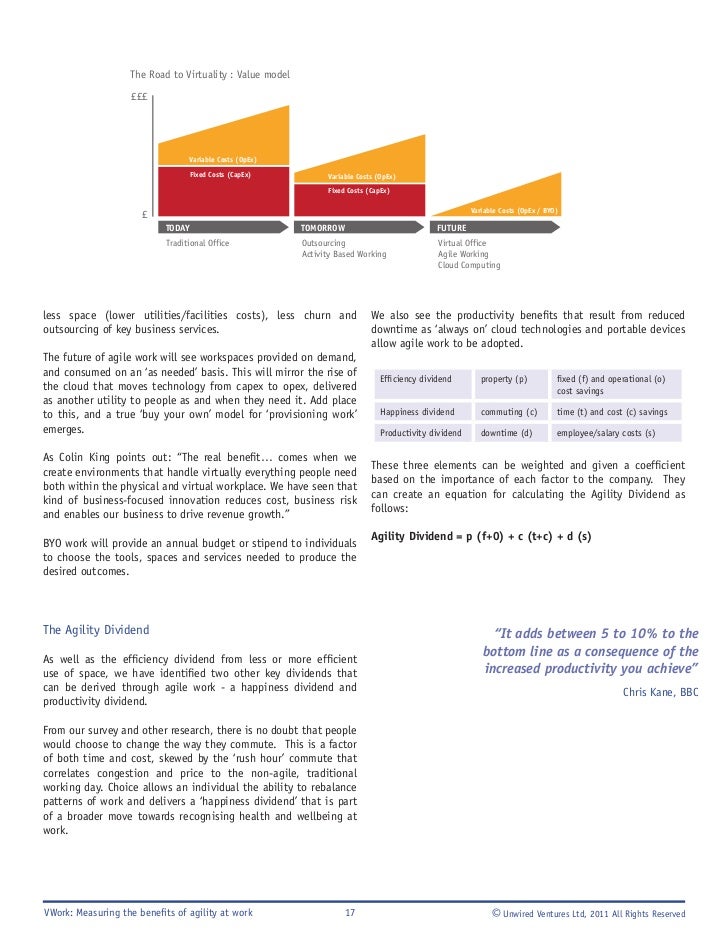 VWork: Measuring the benefits of agility at work - Full Report