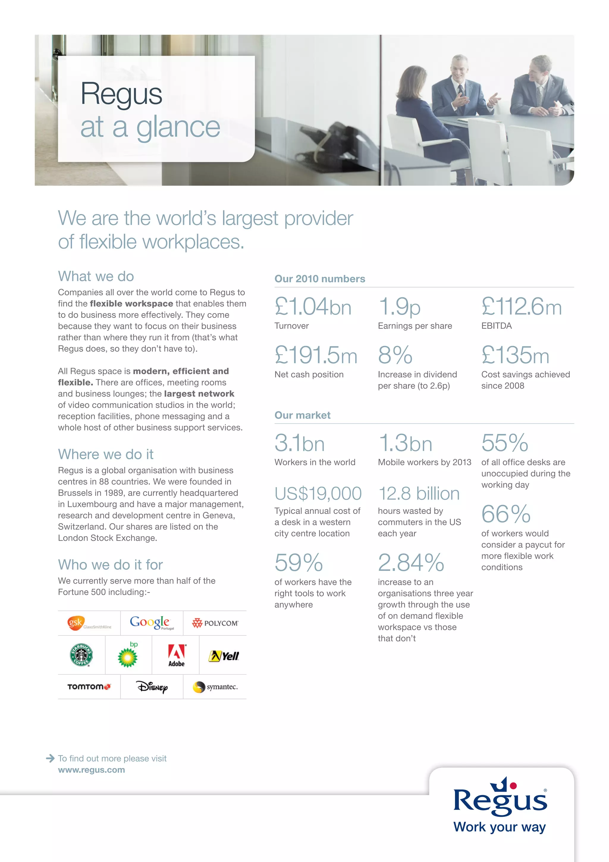 Regus at a glance | PDF