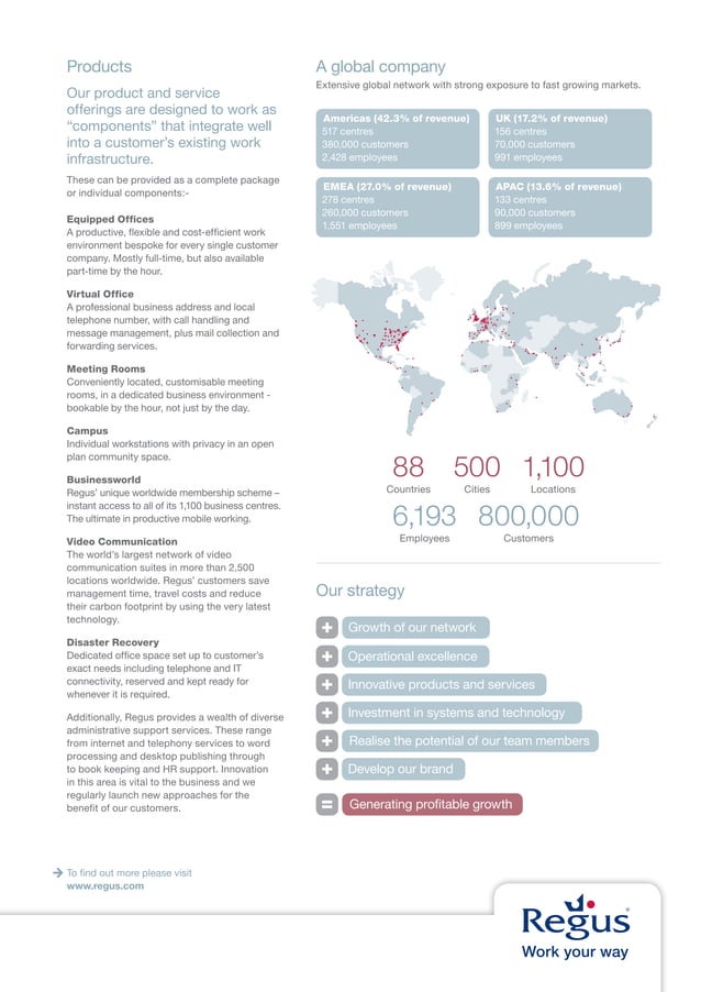 Regus at a glance | PDF