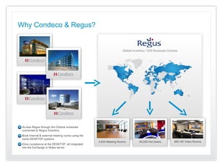 Strategic Meetings Management the future of today? | PPT