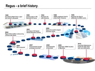 Regus Corporate Presentation | PPT