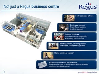 Regus Property Presentation | PPT