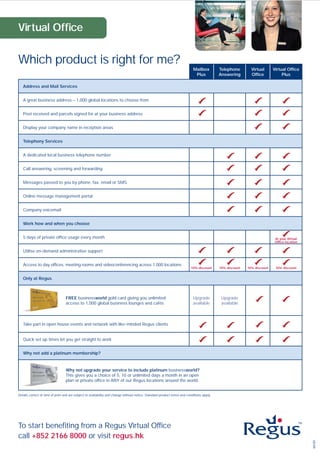 Regus virtual office | PDF