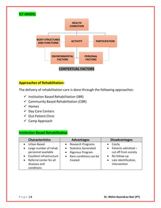 Rehab + cbr + ibr | PDF