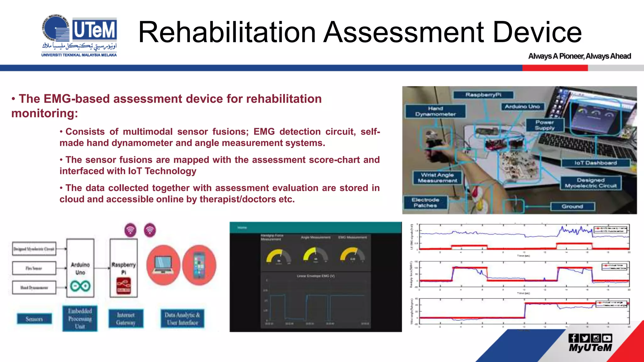 Rehab device.pptx
