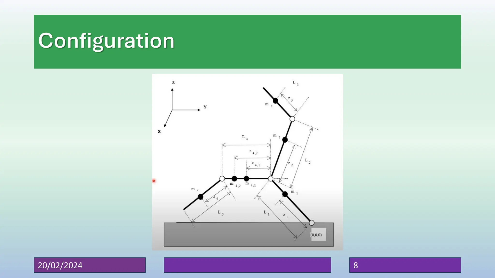 Rehabilitation Engineering - Lecture 2.pdf