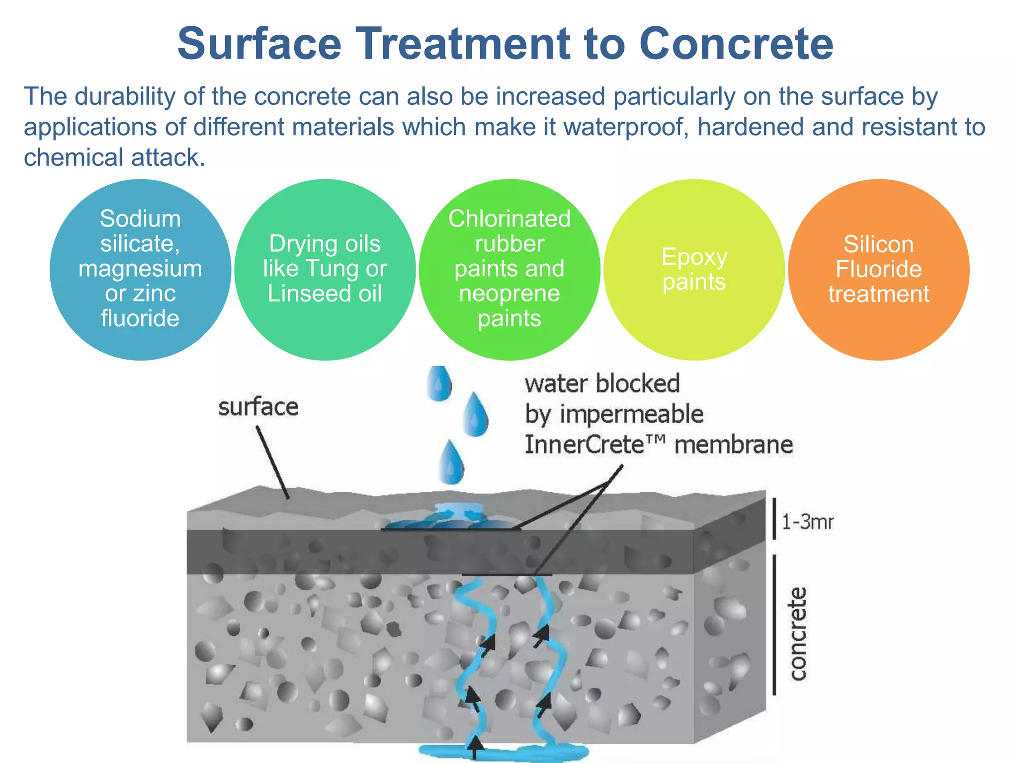 Rehabilation and retrofitting of structure | PPTX