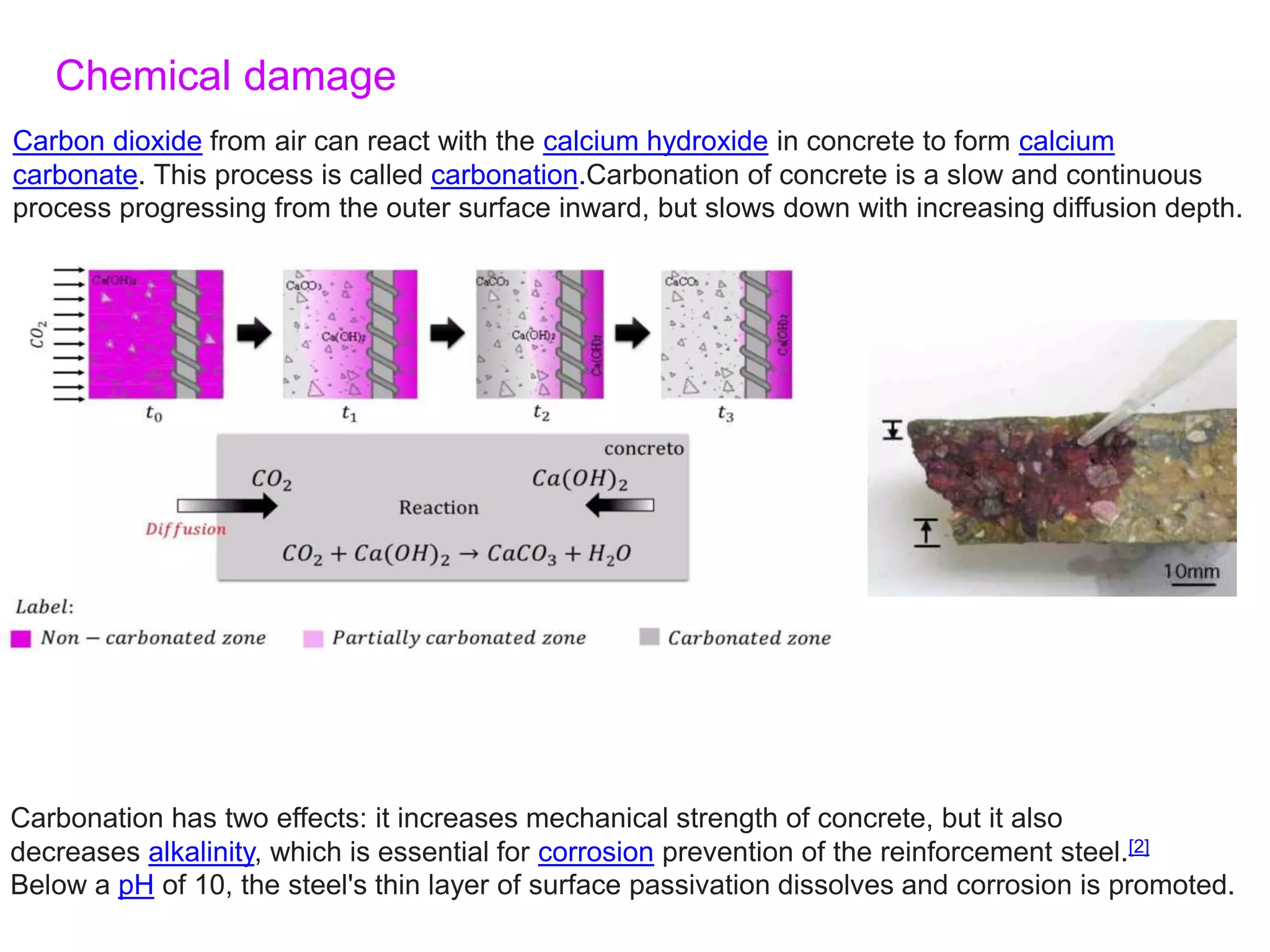 Rehabilation and retrofitting of structure | PPTX | Civil Engineering ...