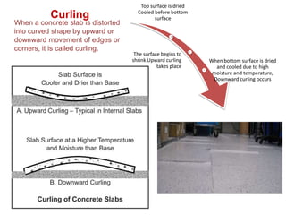 Rehabilation and retrofitting of structure | PPTX