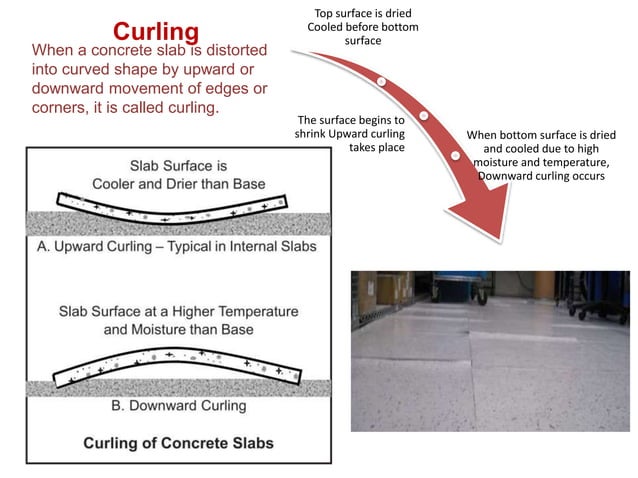 Rehabilation and retrofitting of structure | PPTX | Civil Engineering ...