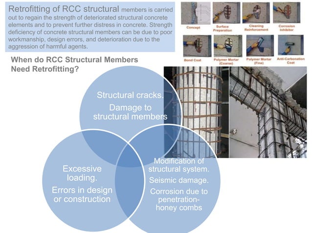 Rehabilation and retrofitting of structure | PPTX | Civil Engineering ...
