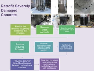 Rehabilation and retrofitting of structure | PPTX