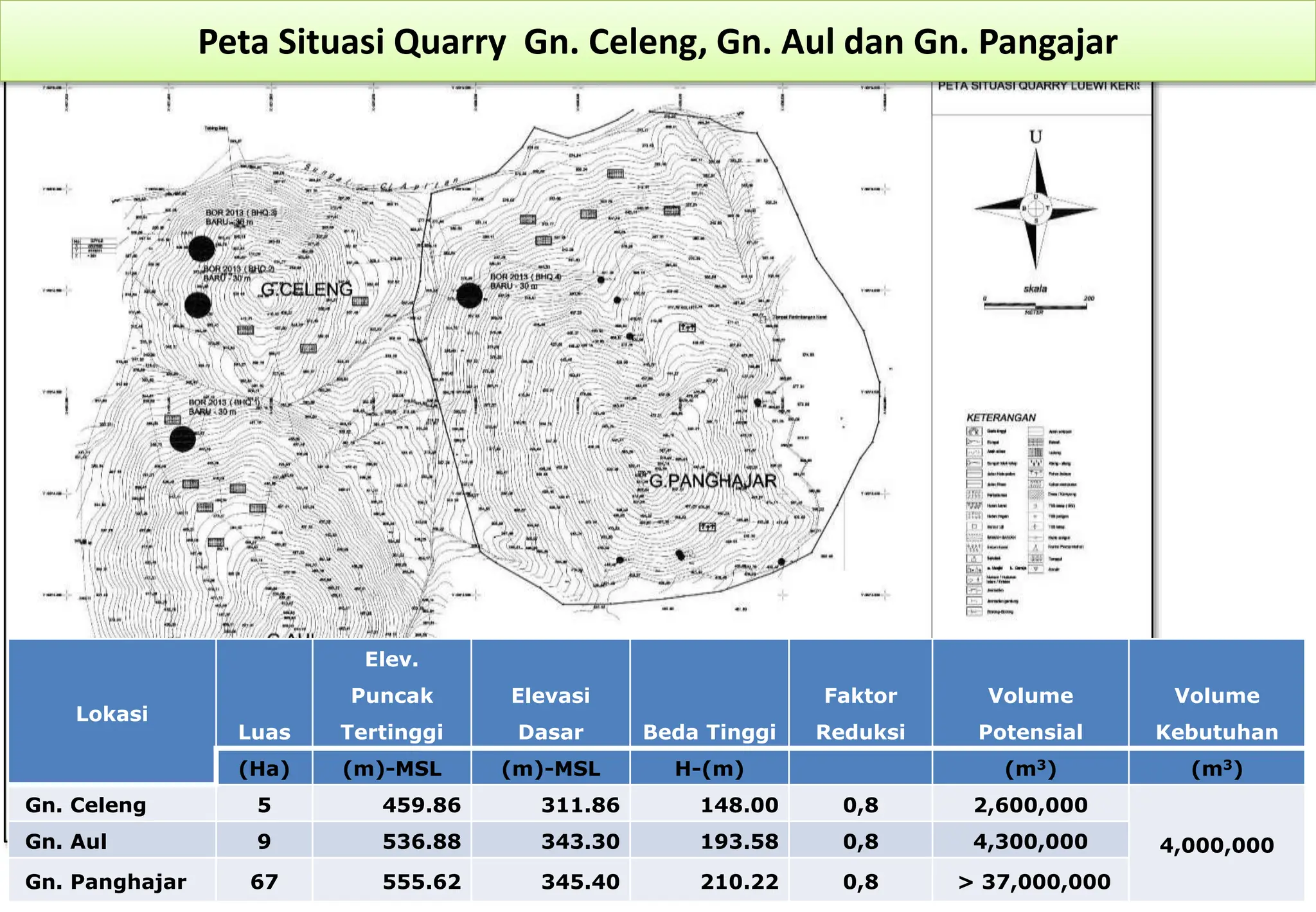 REHABILITASI RUJAB BENDUNGAN LEUWIKERIS LAPORAN KULIAH LAPANGAN.pptx
