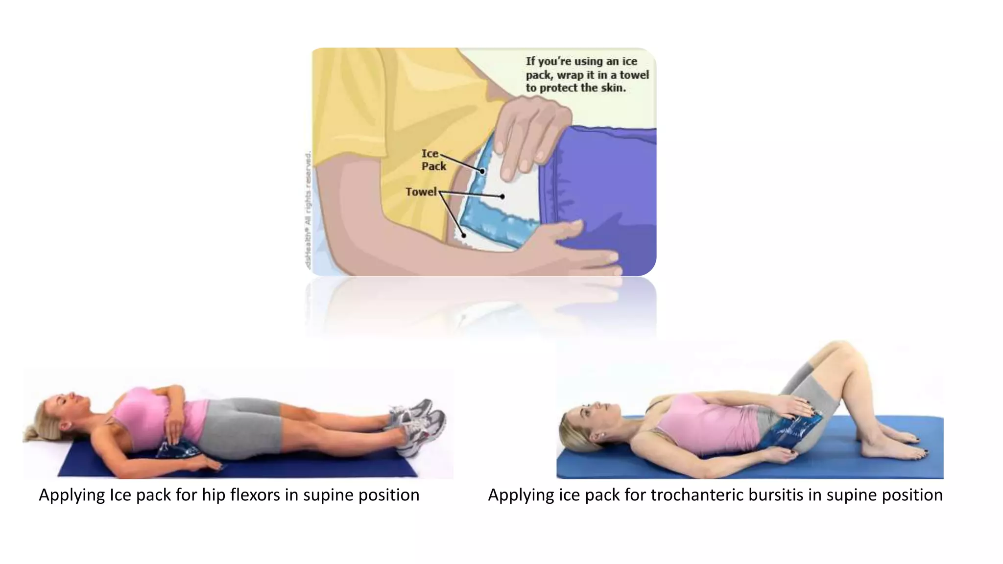 Hip Injury Rehabilitation | PPTX