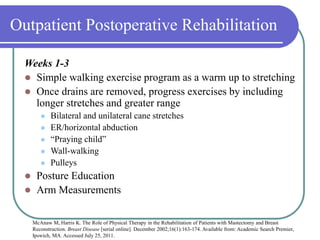 Rehabilitation-After-Breast-Cancer-Surgery.ppt