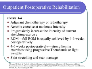 Rehabilitation-After-Breast-Cancer-Surgery.ppt