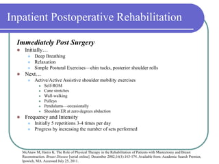 Rehabilitation-After-Breast-Cancer-Surgery.ppt