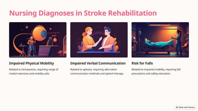 REHABILITATION presentation ppt with images | PPT