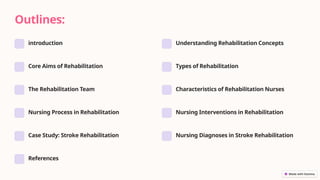 REHABILITATION presentation ppt with images | PPT
