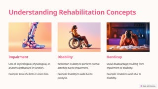 REHABILITATION presentation ppt with images | PPTX