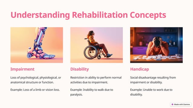 REHABILITATION presentation ppt with images | PPT