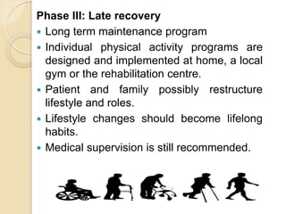 Rehabilitation following Myocardial Infarction | PDF