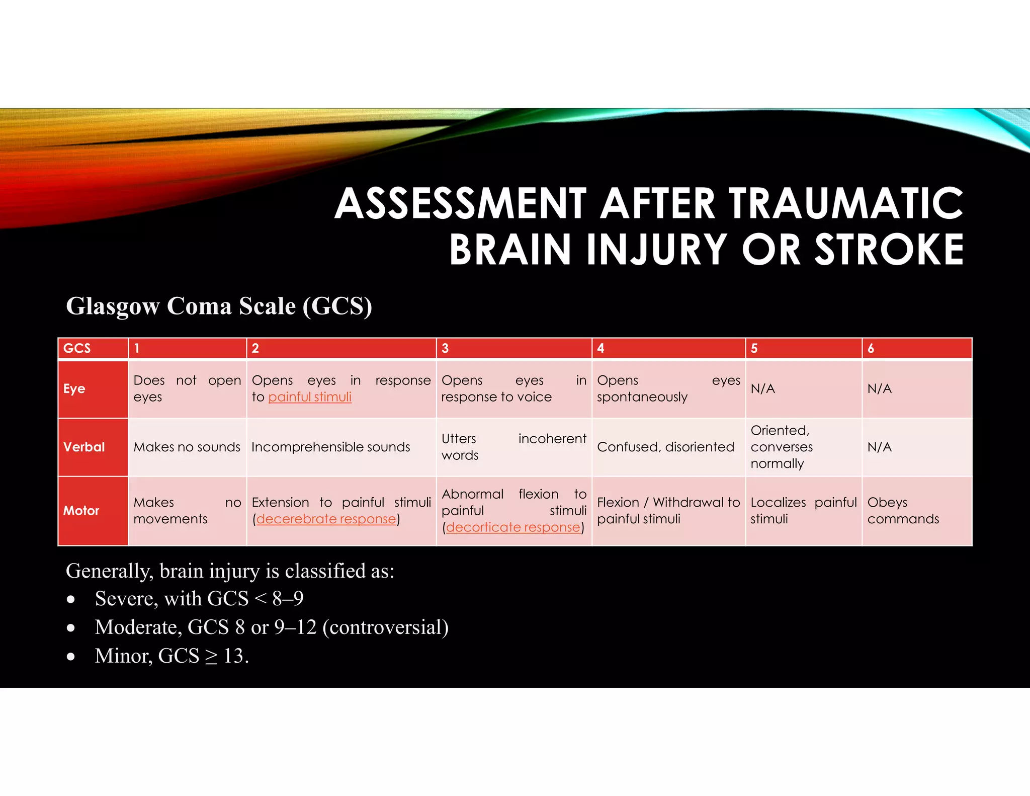 Rehabilitation after traumatic brain injury | PDF