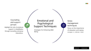 Rehabilitation and Physiotherapy for Patients with Epilepsy.pptx