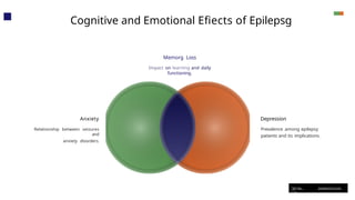 Rehabilitation and Physiotherapy for Patients with Epilepsy.pptx
