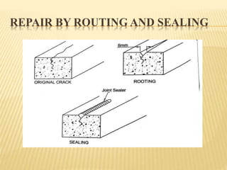 Rehabilitation and strengthening of existing structures | PPTX