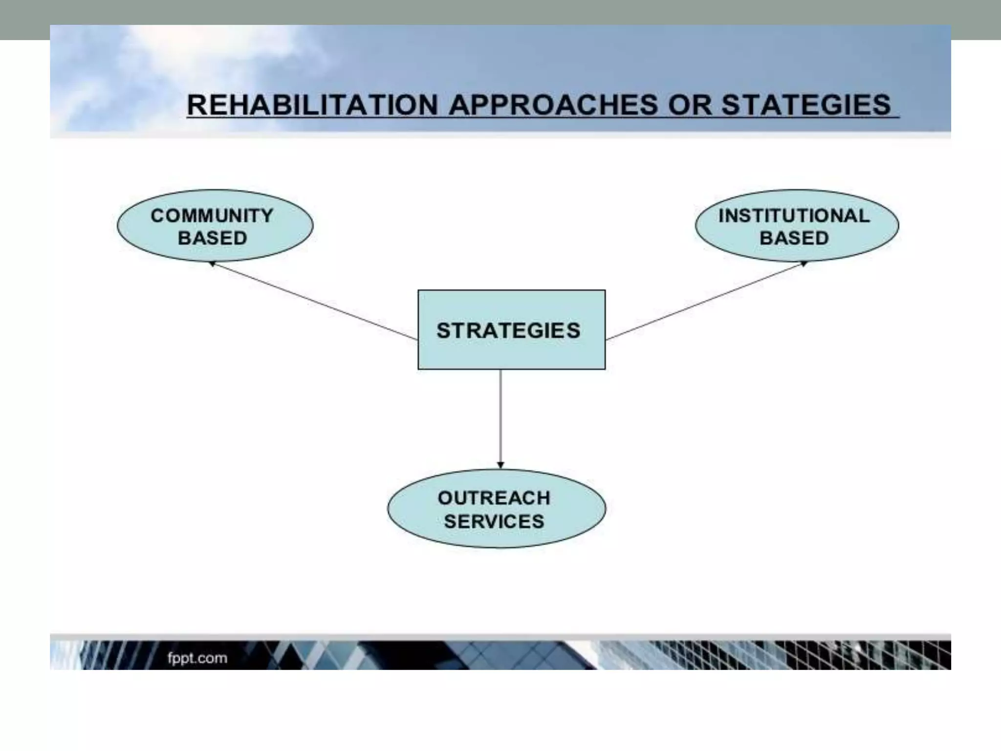 Rehabilitation approaches | PPTX