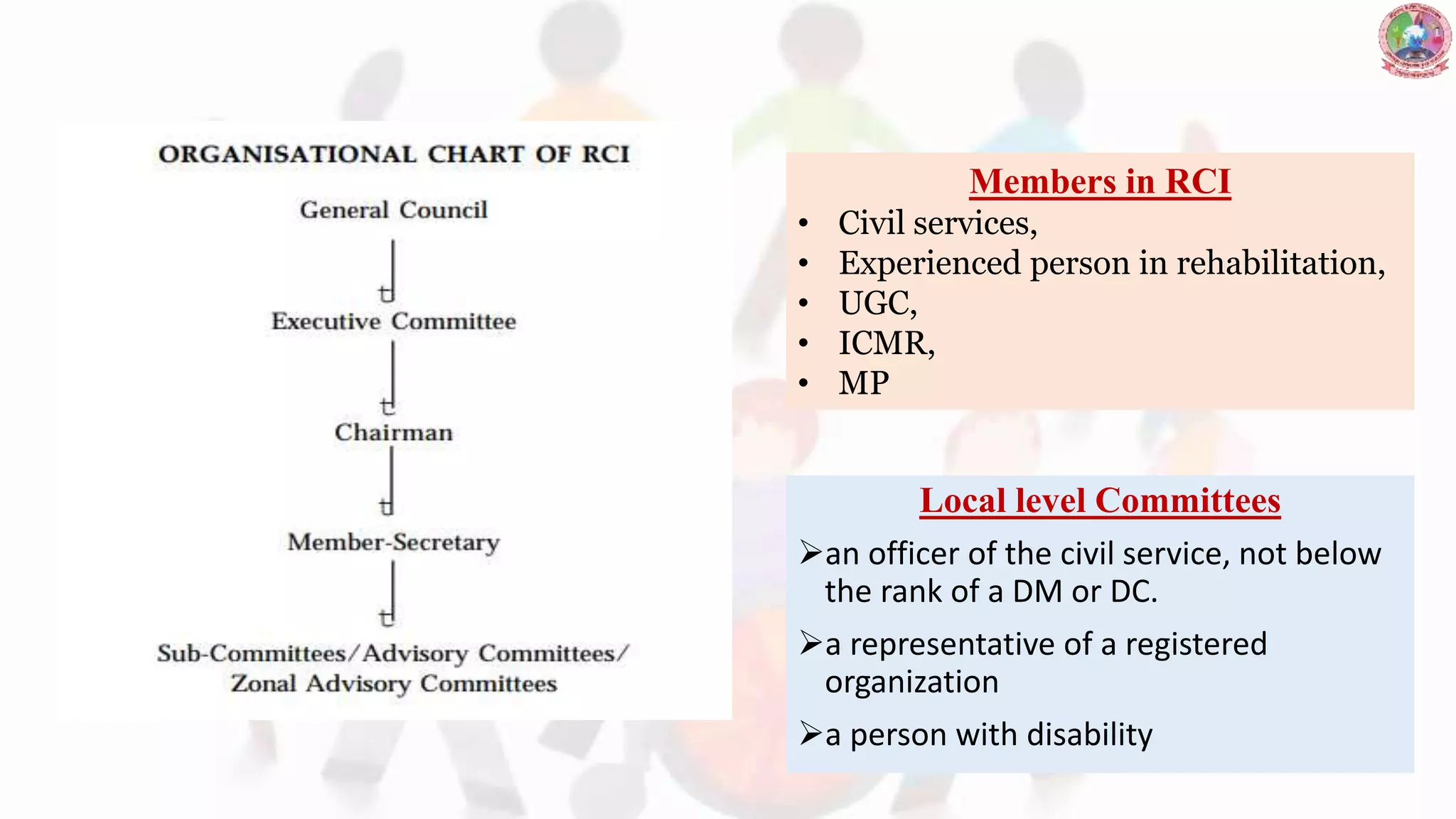 Rehabilitation council of India act,1992 | PPTX