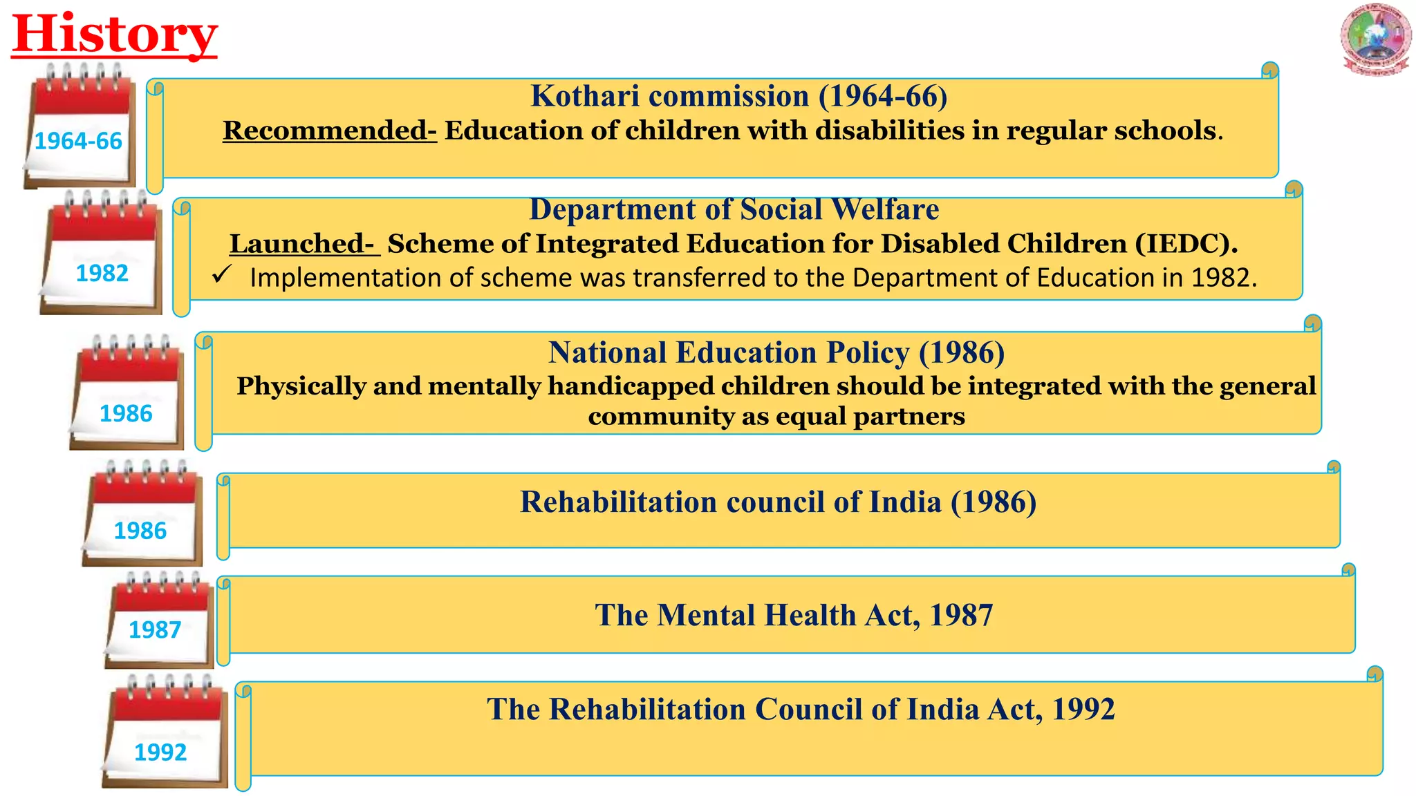 Rehabilitation council of India act,1992 | PPTX