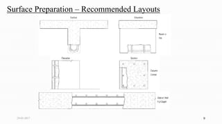 Rehabilitation of concrete structures, surface treatment | PPTX
