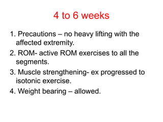 Rehabilitation for upper limb fracture | PPTX