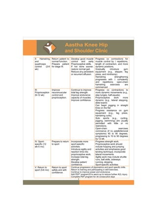 Rehabilitation Guidelines for Arthroscopic Knee Surgery Specific to ACL ...
