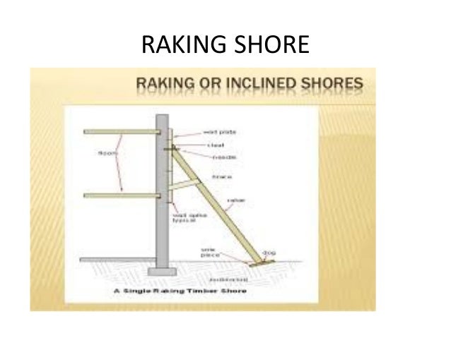 Rehabilitation methods