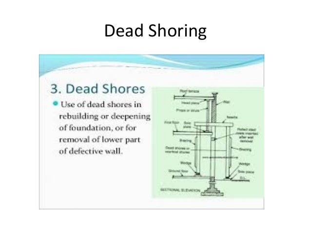 Rehabilitation methods