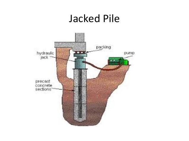 Rehabilitation methods