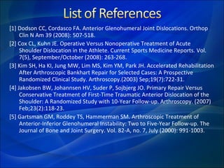 Rehabilitation Of Anterior Shoulder Dislocation | PPT