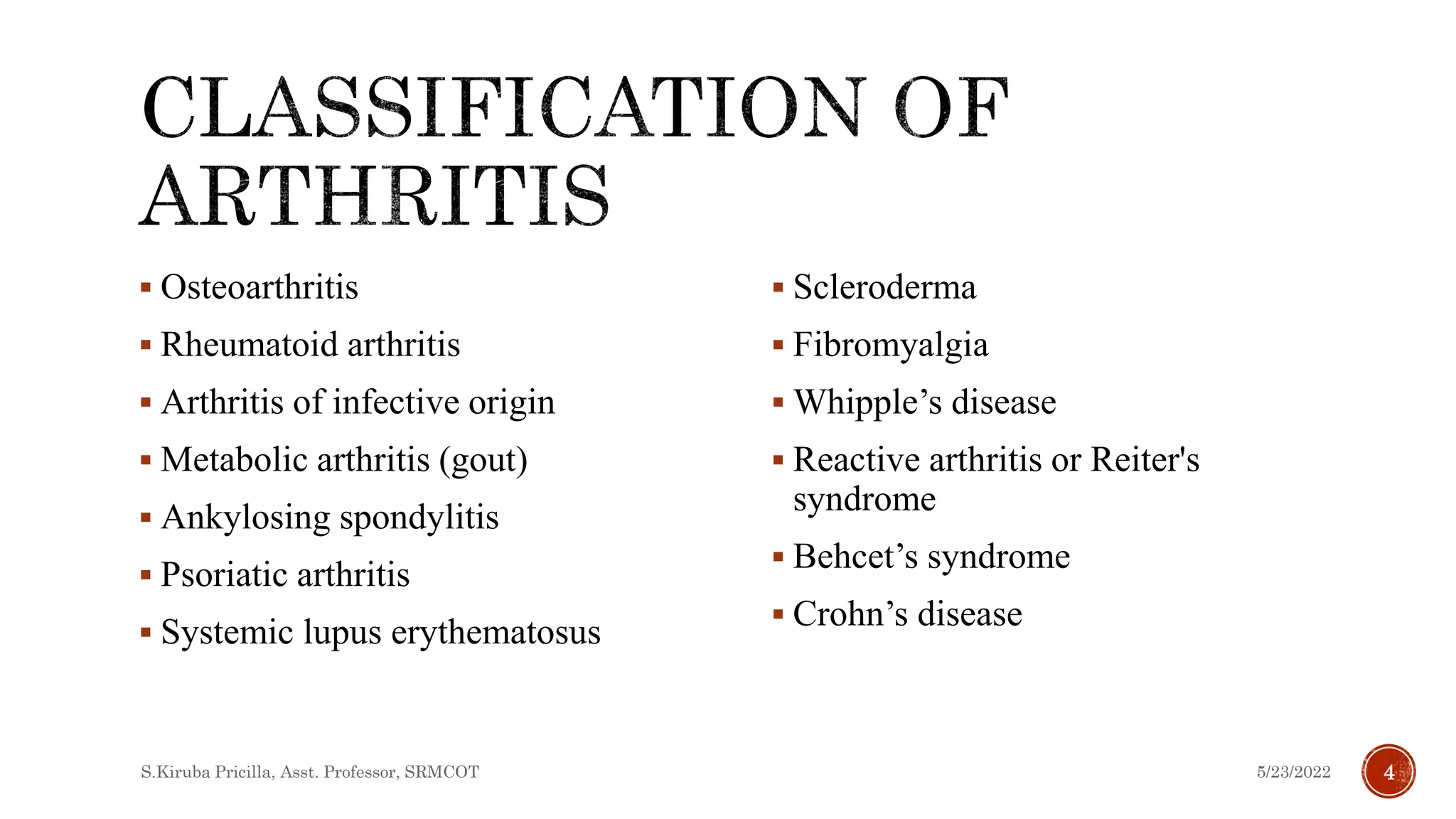 Rehabilitation of Arthritis.pptx
