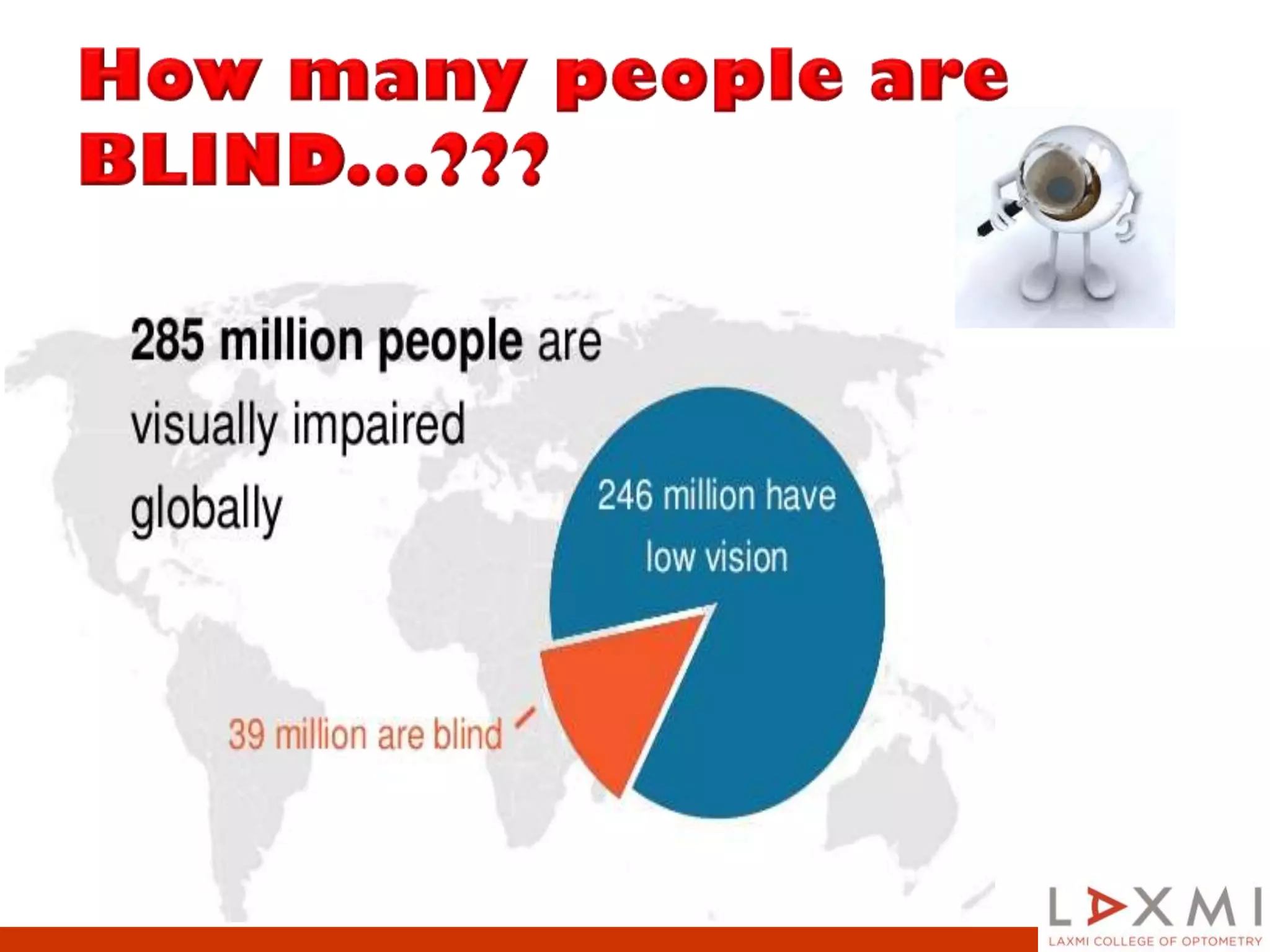 Rehabilitation of blindness | PPTX