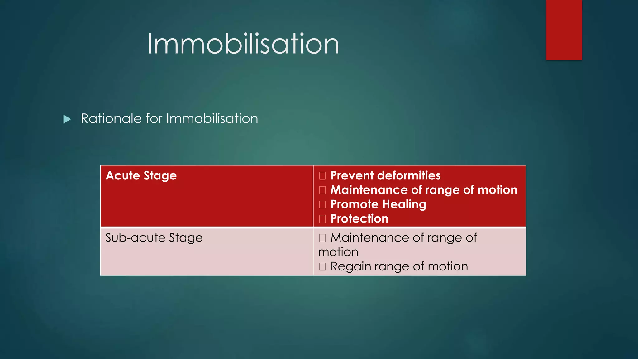 Rehabilitation Post Burn Injury.pdf