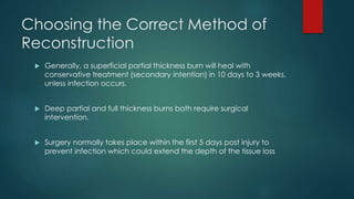 Rehabilitation Post Burn Injury.pdf