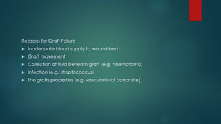 Rehabilitation Post Burn Injury.pdf