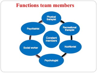 Rehabilitation ppt final | PPTX