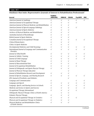 Rehabilitation Research Principles and Applications - Carter, Russell ...